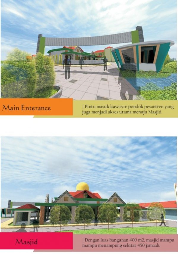 Master Plan - Entrance & Masjid - Belajar Qur'an Bersanad